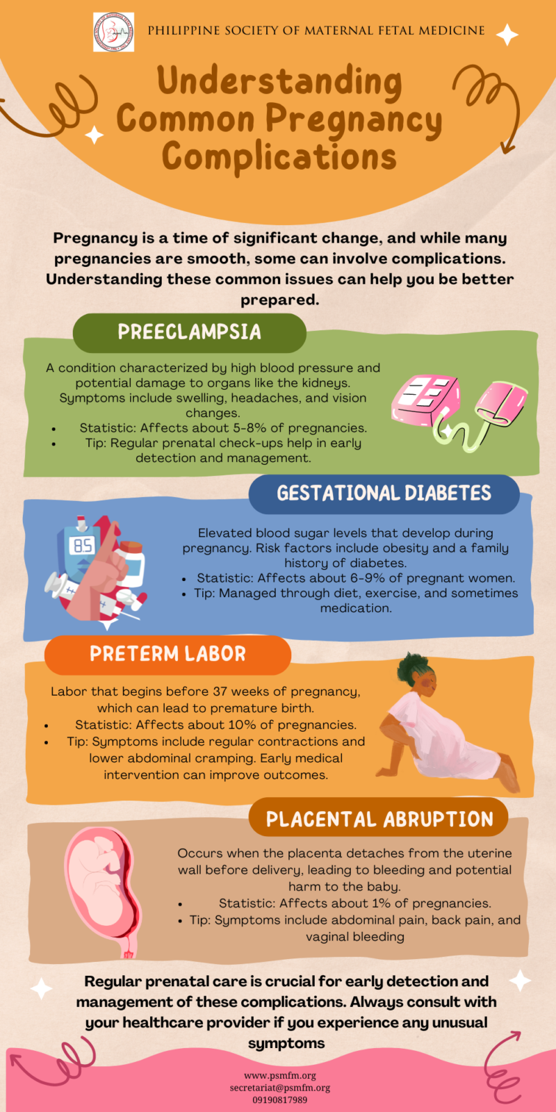 Understanding Common Pregnancy Complications - Philippine Society Of ...