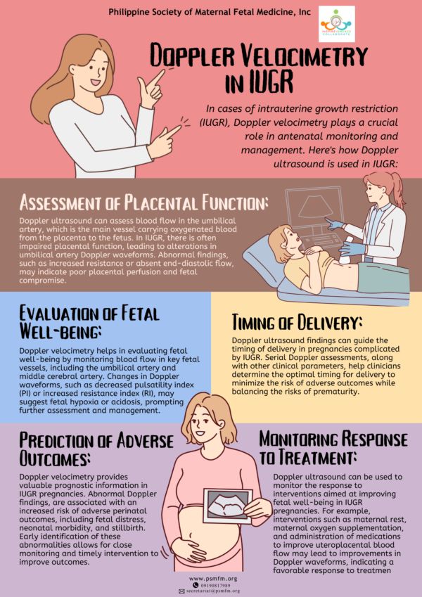 Intrauterine Growth Restriction - Philippine Society Of Maternal Fetal ...