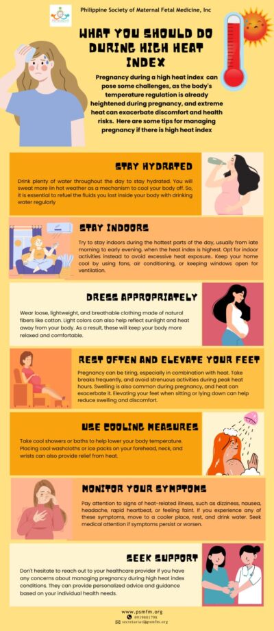 What You Should Do During High Heat Index - Philippine Society Of ...