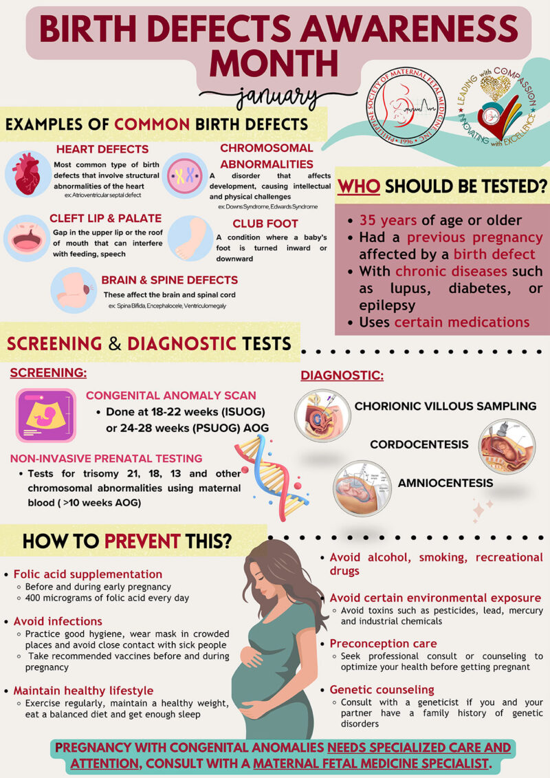 January: Birth Defects Awareness Month - Philippine Society Of Maternal ...